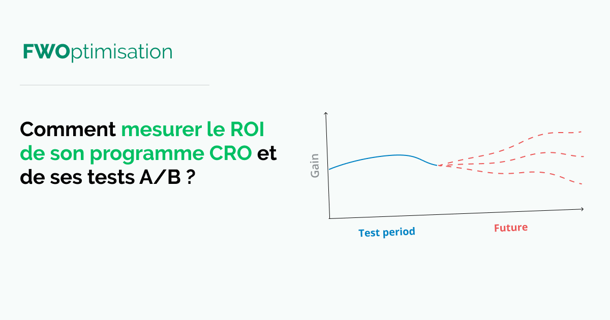 Comment mesurer le ROI de ses tests A/B et son programme CRO ...