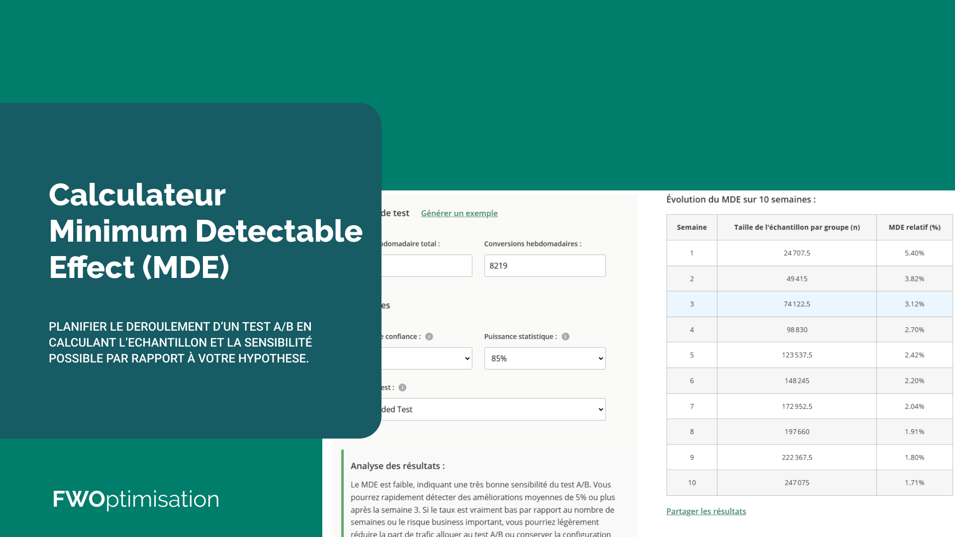 Calculateur test A/B & MDE - FWOptimisation - Mathieu Fauveaux